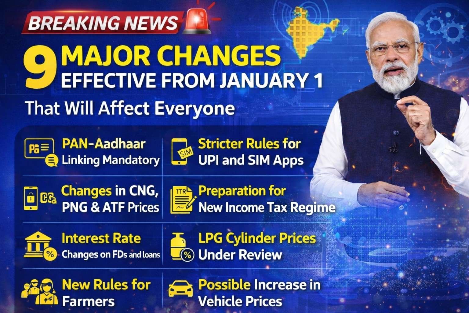 New Rules from January 1 2026 | Brings 9 Major Changes That Will